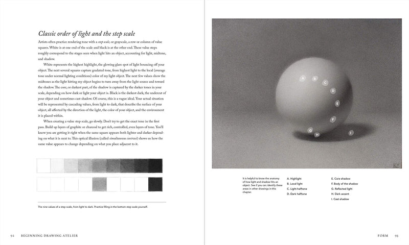 Juliette Aristides: Beginning Drawing Atelier An Instructional Sketchb ...